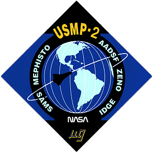 Spaceflight mission report: STS-62